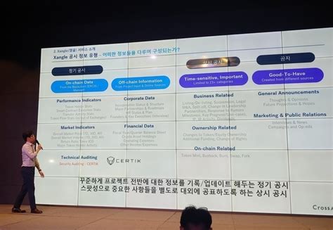 2020블록체인 쟁글 암호화폐 시장 틀 Api서비스 제공 딜사이트