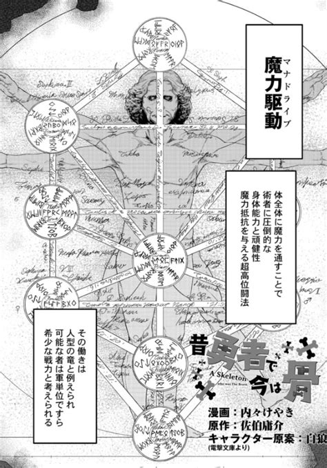 「2020お仕事情報8月『昔勇者で今は骨』、ニコニコ版23話更新 啖呵を切ったら準備は完了、とうとう最大戦力対決あとス」内々けやきの漫画