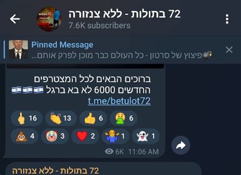 Israeli Military Mired In 72 Virgins Uncensored Scandal Al