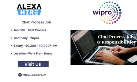 Wipro Hiring Chat Process Jobs Work From Home Apply Now