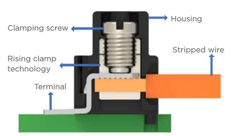 Pcb Difference Between Two Terminal Blocks Electrical Engineering Stack Exchange
