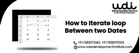 How To Iterate Or Loop Between Two Dates