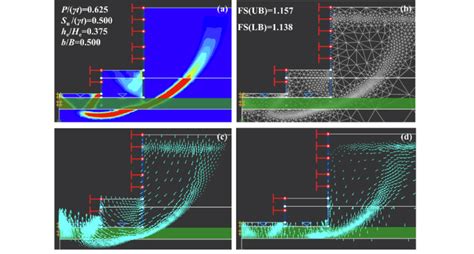 Failure Mode M Of Pip Braced Excavation Subjected To Hydraulic Uplift