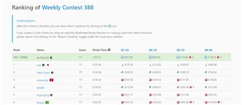 Aniket More On Linkedin Codeforces Competitiveprogramming Leetcode