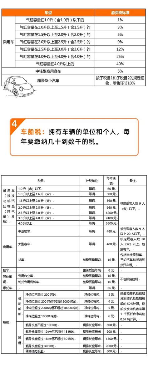 定了！又免一个税！延免到2024年！国家刚通知！ 知乎