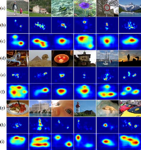 figure 3 from two stream attentive cnns for image retrieval semantic