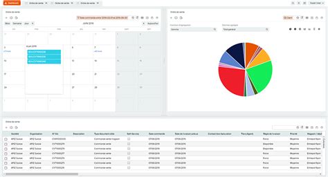 Pourquoi Choisir APIZ ERP APIZ Advanced ERP Solutions