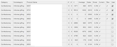 Javascript How To Display Check Mark Character In Jquery Datatables