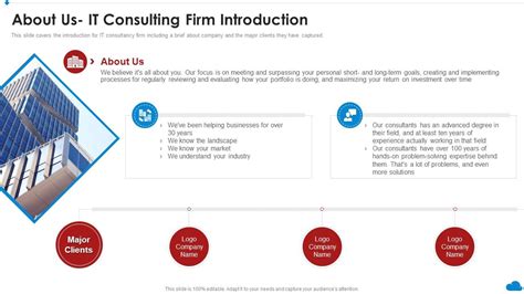 About Us It Consulting Firm Introduction Cloud Architecture Review Ppt Powerpoint Presentation