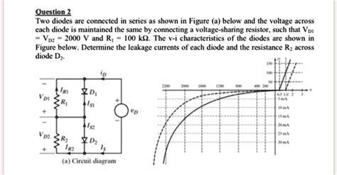 Get Answer Question 2 Two Diodes Are Connected In Series As Shown In Figure A Below And The
