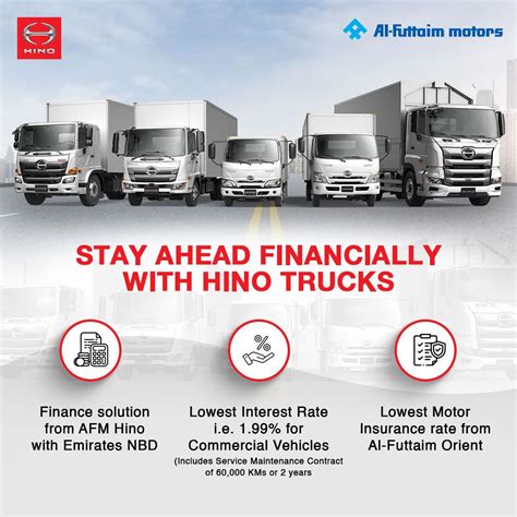 Anas Eideh Posted On Linkedin