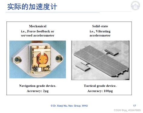 武汉大学惯性导航课程合集【2021年秋】1 1惯性导航和惯性器件 武汝扬 Csdn博客