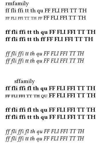 Tex4ht Problems With Ligature And Libertine Font TeX LaTeX