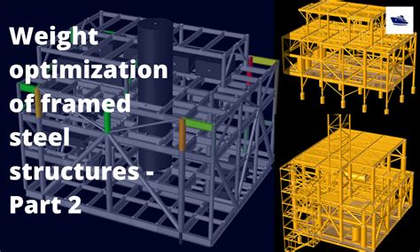 The Optim Method Of Hull Optimization Part Thenavalarch