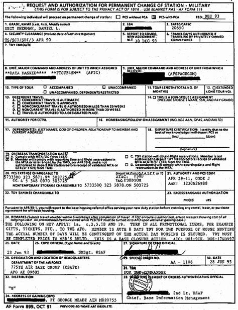 Military Deployment Orders Template