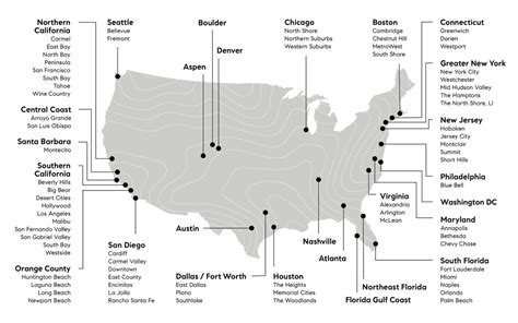 Compass Marketing Ben Lalez