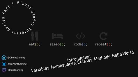 Learning To Code Introduction To C Visual Studio Hello World YouTube