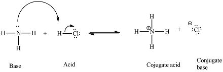 Complete a net ionic equation for each proton-transfer reaction using curved arrows to show the ...