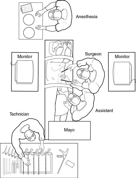 Laparoscopic And Robot Assisted Pyeloplasty Abdominal Key