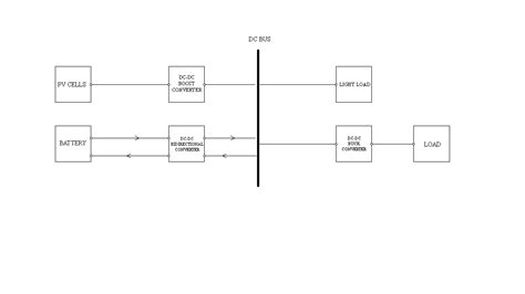 How Draw The Circuit Model And Write Differential Equations