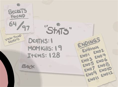 Didn T Know That Deaths With A 1up Still Count Towards Deaths In Your