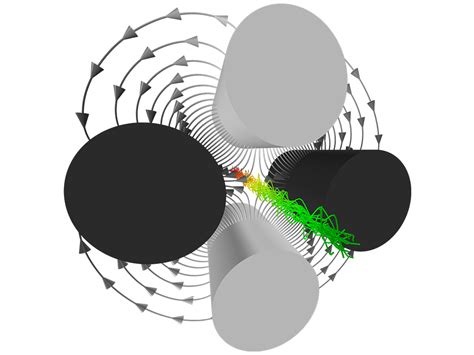 track charged particles and particles in fluid flow with simulation