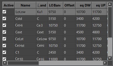 C How To Make A Row Selection In A Table With A Qt Widget In A Cell Stack Overflow