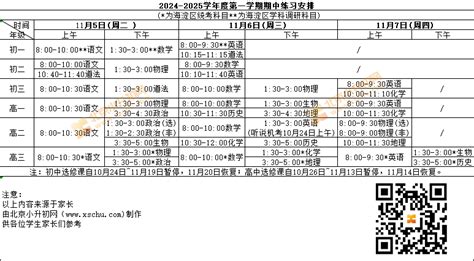 2024 2025学年第一学期海淀区初中、高中期中考试时间安排北京小升初网