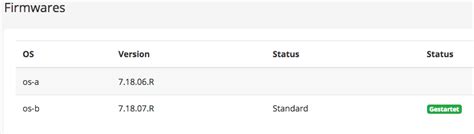 Beim Update Auf 1807r Exception Errno 28 No Space Left On Device