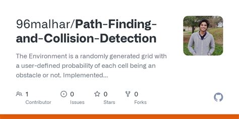 GitHub Malhar Path Finding And Collision Detection The Environment Is A Randomly Generated