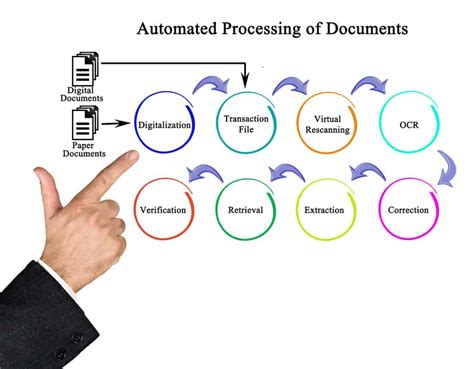 abbyy flexicapture for invoices verbella cmg a p automation for sap users