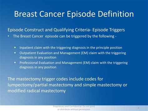 Episodes Of Care A Value Based Model For Specialty Care June 22 Ppt