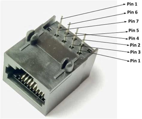 Components101 Rj45 8 Pin Connector Pinout A Comprehensive Guide