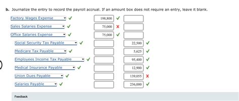 Solved In The Following Summary Of Data For A Payroll