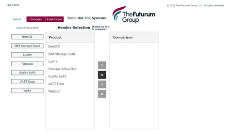 Scale Out File System Evaluscale Comparison Matrix Futurum