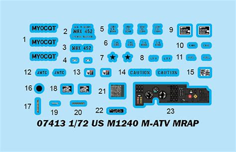 M M Atv Trumpeter