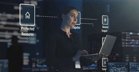 Data Services Cloud Console โดย Hpe คืออะไร ช่วยอะไรได้บ้าง