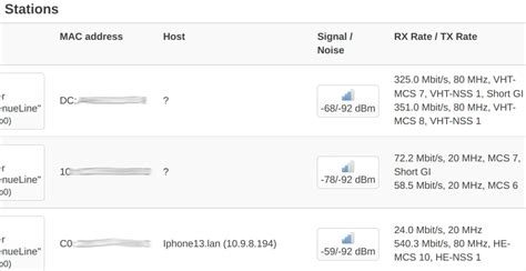 What Is Passing Hostname Ip Addresses To My Dumb Ap For Only A Single