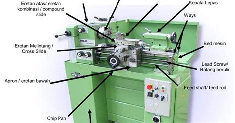 Terbaru 84+ Bagian Bagian Mesin Bubut CNC