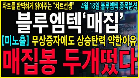 블루엠텍 종목 분석 12 무상증자에 쉽게 못가는이유 전고점 매물대전에 반드시 대응을 준비하셔야 합니다 세력들은 이