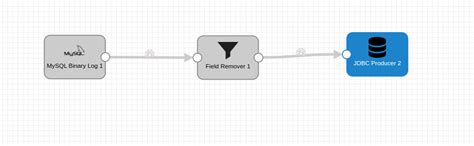 Consuming Mysql Binlog Data In Jdbc Producer Streamsets Community