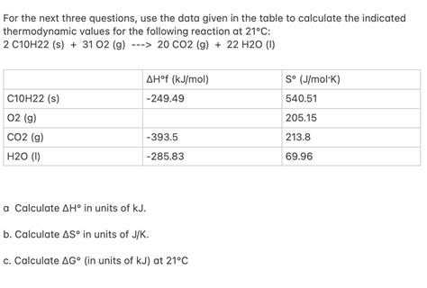 Solved For The Next Three Questions Use The Data Given In Chegg