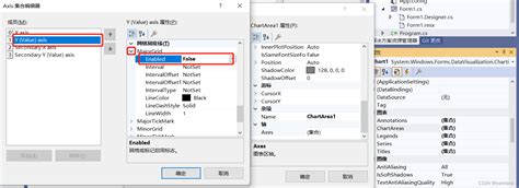 C Chart画折线c Chart 折线图 Csdn博客