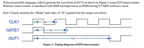 Solved I Want Proper Assembly Code With Mode And Value Chegg