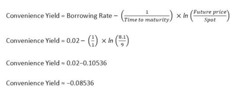 Convenience Yield What It Is Examples How To Calculate