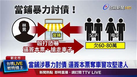黑幫成員想脫離組織 遭強擄山區關押凌虐 Youtube