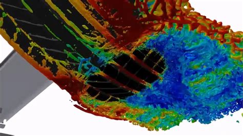 Simulia Abaqus Fea Software On The Dexperience Platform