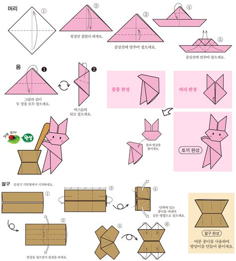 절구방아 찧는 토끼추석맞이미술활동토끼만들기색종이접기종이왕국 네이버 블로그