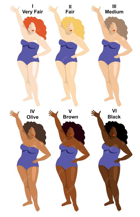 Premium Vector Skin Color Index Infographic In Women With Different
