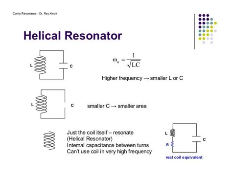 Cavity Resonator
